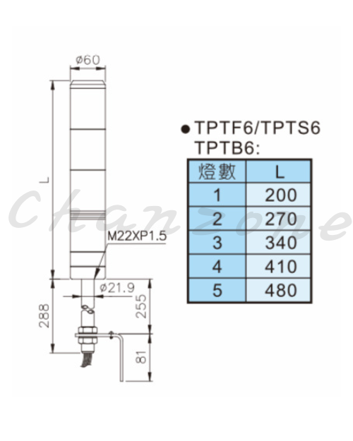 天得科技 積層式警示燈 TPTF6 TPTS6 TPTB6 - 長嶸電機有限公司