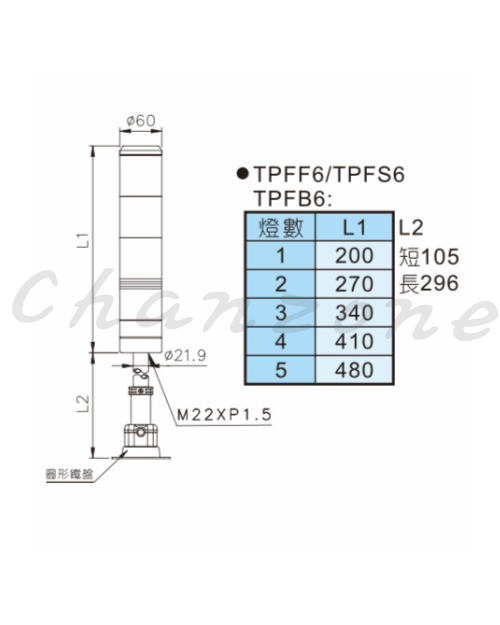 天得科技 積層式警示燈 TPFF6 TPFS6 TPFB6 - 長嶸電機有限公司